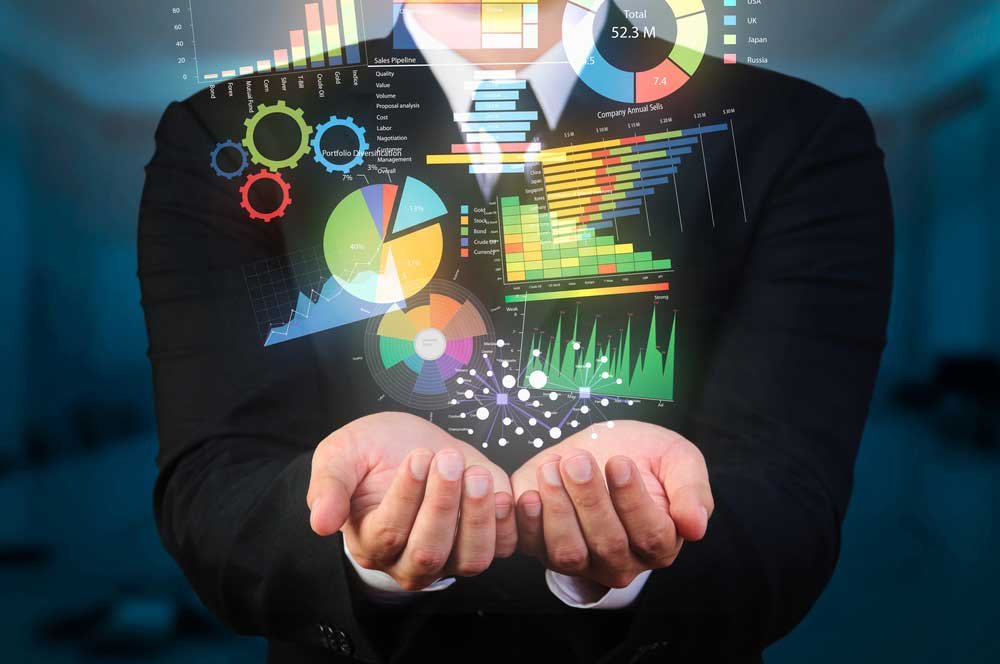 Three Benefits Of Data Visualization Tenoblog
